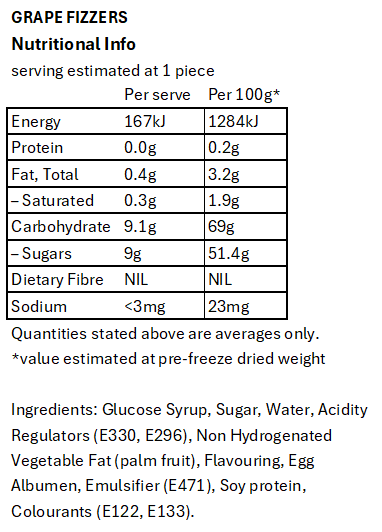 Grape Fizzers Lollies – Wholesale Freeze Dried Foods